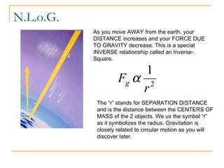 AP Physics C Gravitation | PPT
