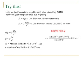 AP Physics C Gravitation | PPT