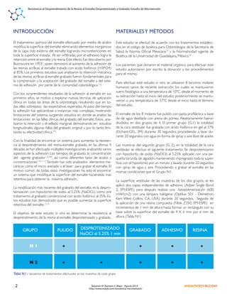 19 articulo resistencia al desprendimiento de la resina al esmalte ...