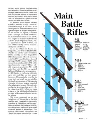 19 aug form_follows_function | PDF | Arms & Ammunition | Sensitive Topics