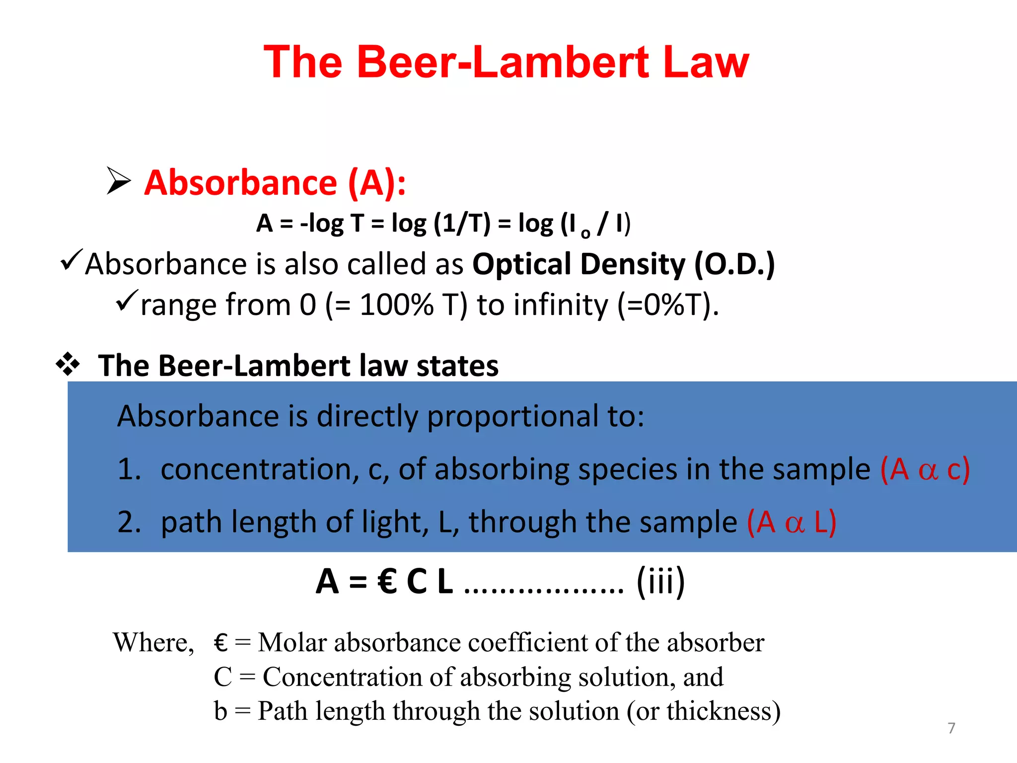 Introduction to spectroscopic methods | PPTX