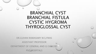 Cystic Disorders of Neck | PPTX