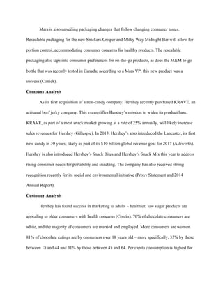 HersheysMarketingPlan | PDF