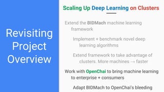 Scaling Up Presentation | PPT