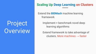 Scaling Up Presentation | PPT