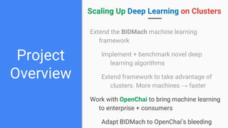Scaling Up Presentation | PPT