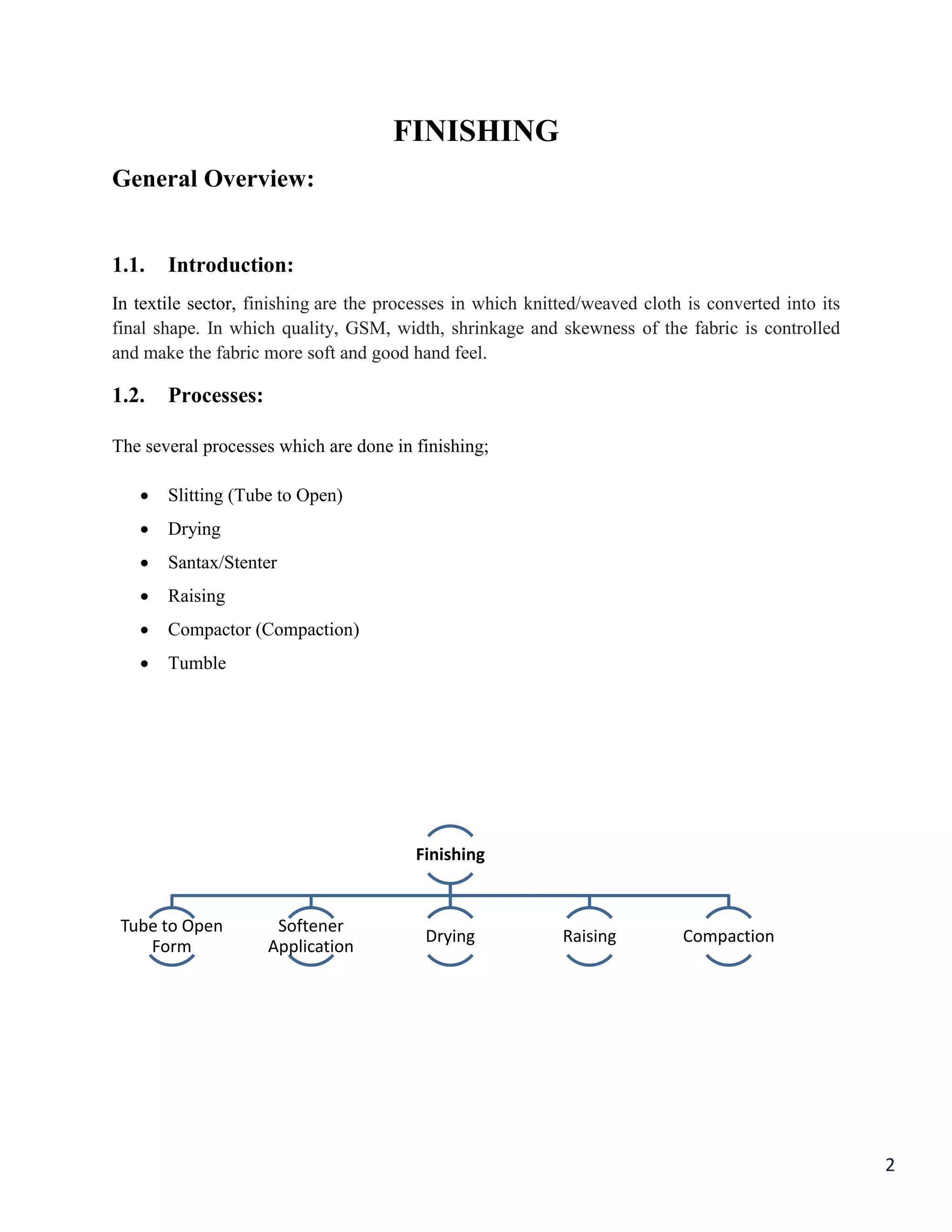 Finishing Complete | PDF