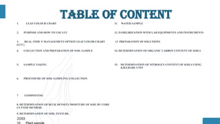 Leaf colour chart ,Soil sampling , determination of bulk density ...