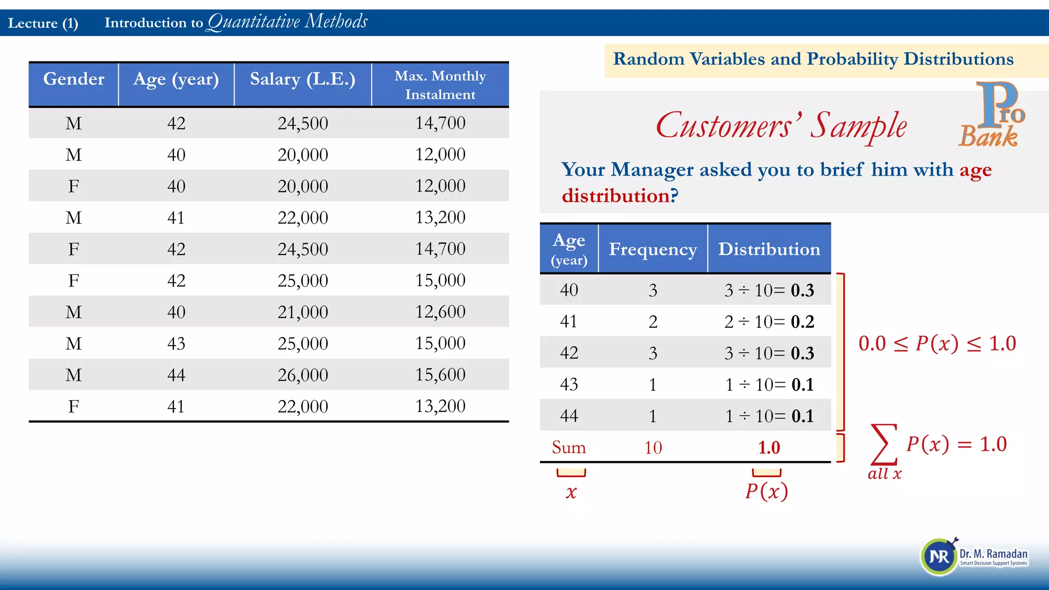 Quantitative Methods in Business - Lecture (1) | PDF