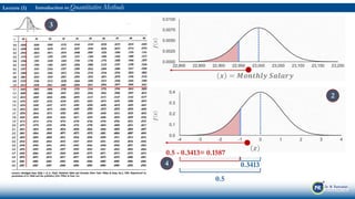 Quantitative Methods in Business - Lecture (1) | PDF