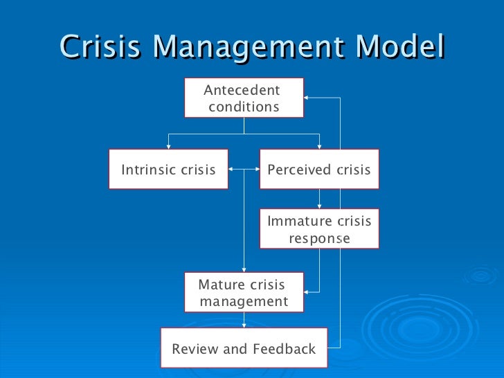 19b crisis management