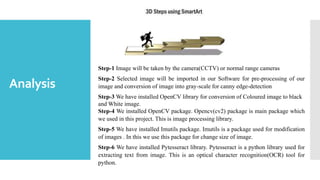 19BCS1815_PresentationAutomatic Number Plate Recognition(ANPR)P.pptx