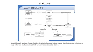 19BCS1815_PresentationAutomatic Number Plate Recognition(ANPR)P.pptx