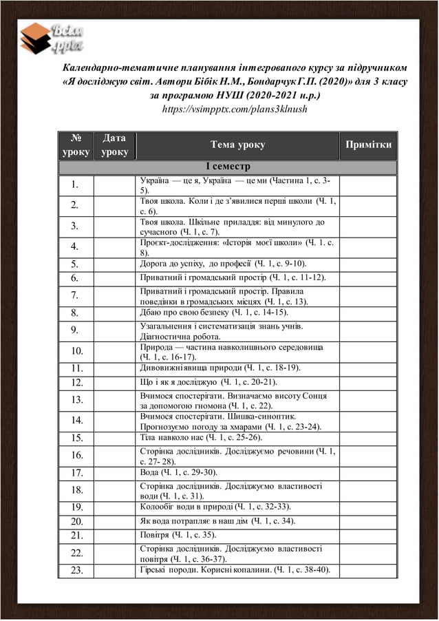 [Рік] Календарно тематичне планування Я досліджую світ для 3 класу за Н Бібік Pdf