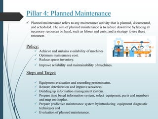Total Productivity Maintenance | PPT