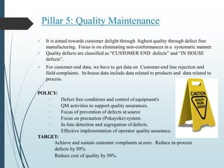 Total Productivity Maintenance | PPT