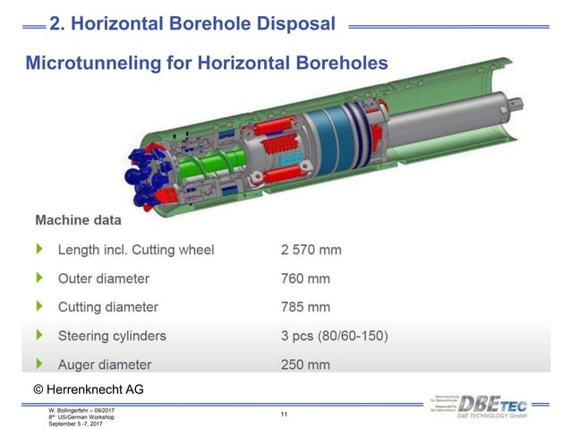 19 Repository designs in bedded salt, the KOSINA-Project | PPT