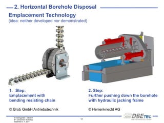 19 Repository designs in bedded salt, the KOSINA-Project | PPT