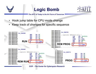 PLC Code Protection | PPT