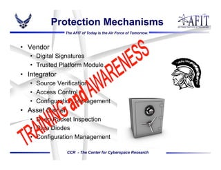 PLC Code Protection | PPT