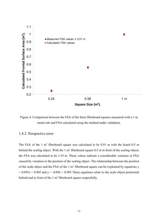 Calculation of FSA method | PDF