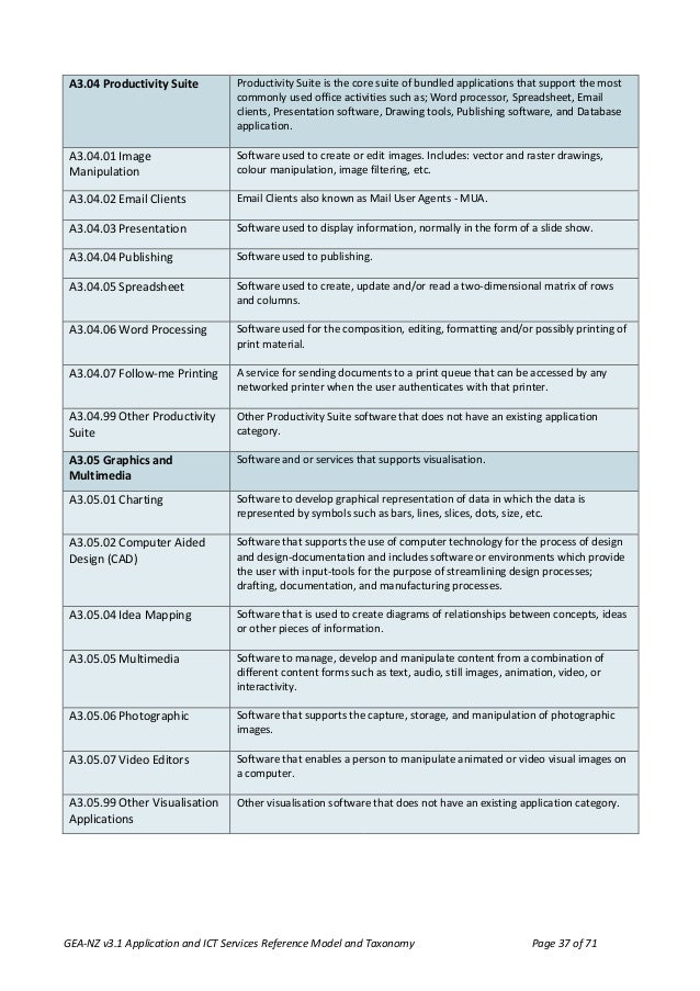 GEA-NZ v3.1 Application and ICT Services Reference Model and Taxonomy