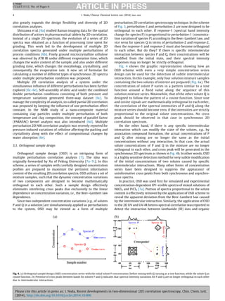 recent developments in 2d spectroscopy noda | PDF