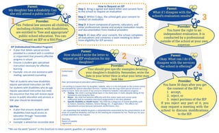 IEP Tip Sheet | PPT