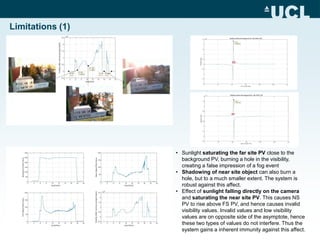 4th Year Project Presentation Slides | PDF