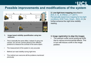 4th Year Project Presentation Slides | PDF