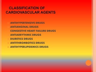 CARDIOVASCULAR AGENTS / CLASSFICATION / MOA/ APPICATIONS | PPTX