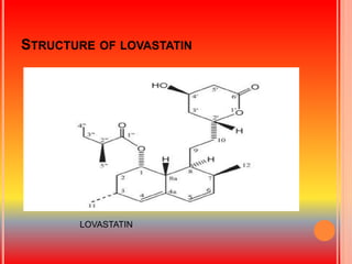 CARDIOVASCULAR AGENTS / CLASSFICATION / MOA/ APPICATIONS | PPTX