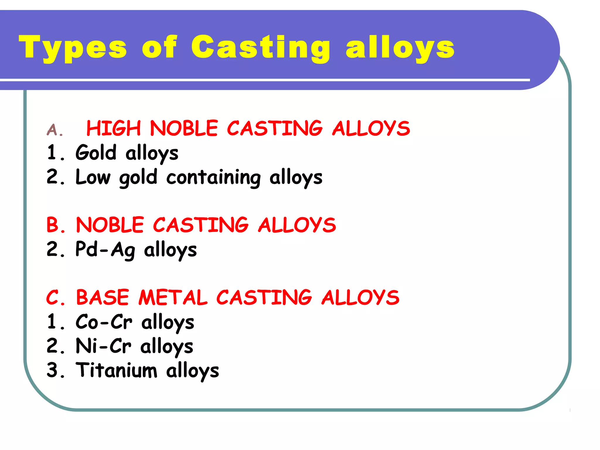 casting alloys dental material | PPT