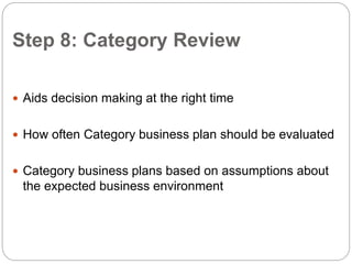 19 category management | PPTX