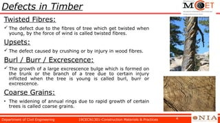 Materials and Practices -Lecture 11.pptx