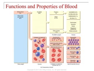 19 [chapter 19 the cardiovascular system the blood] | PPT