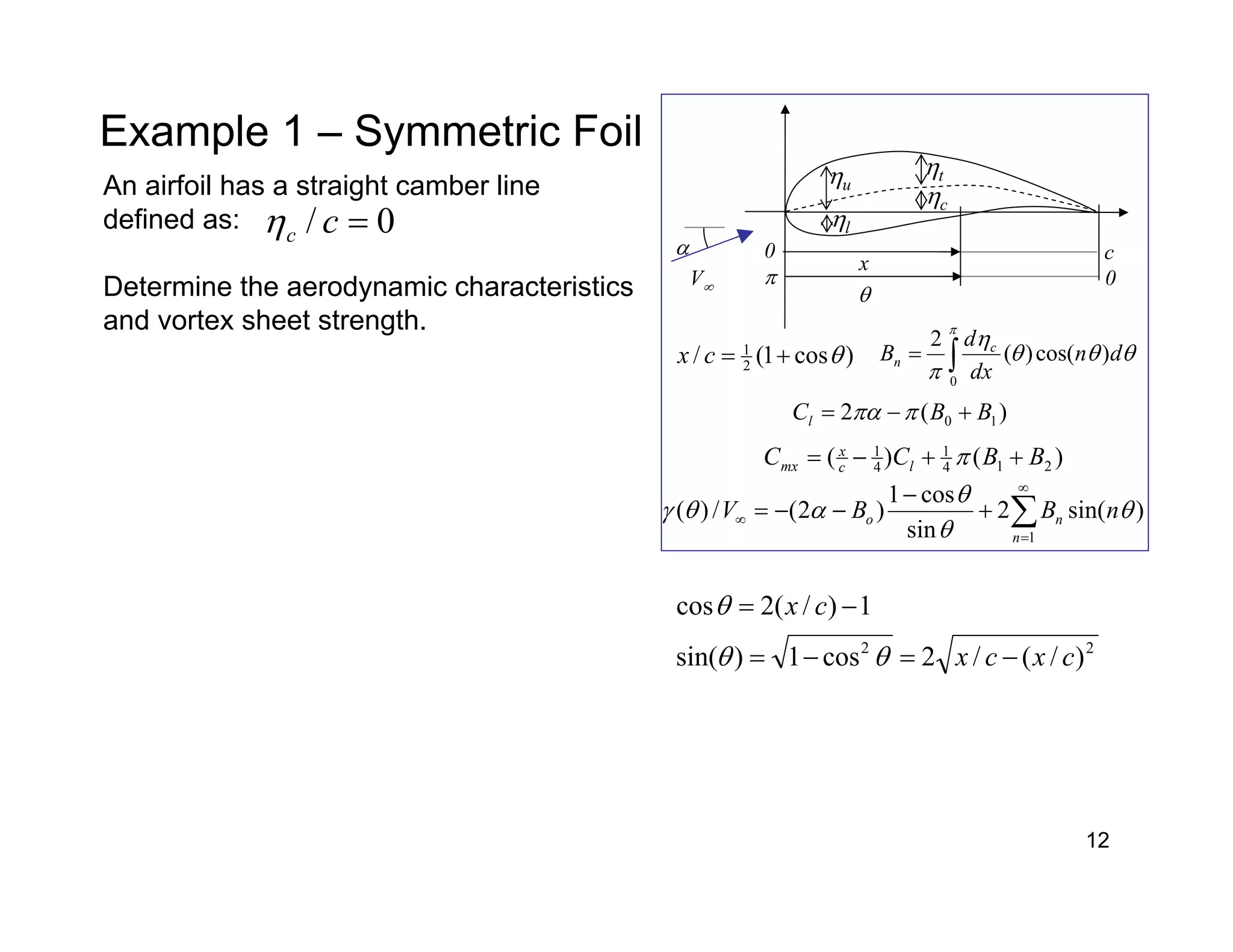 19_Class_ThinAirfoilTheory.pdf