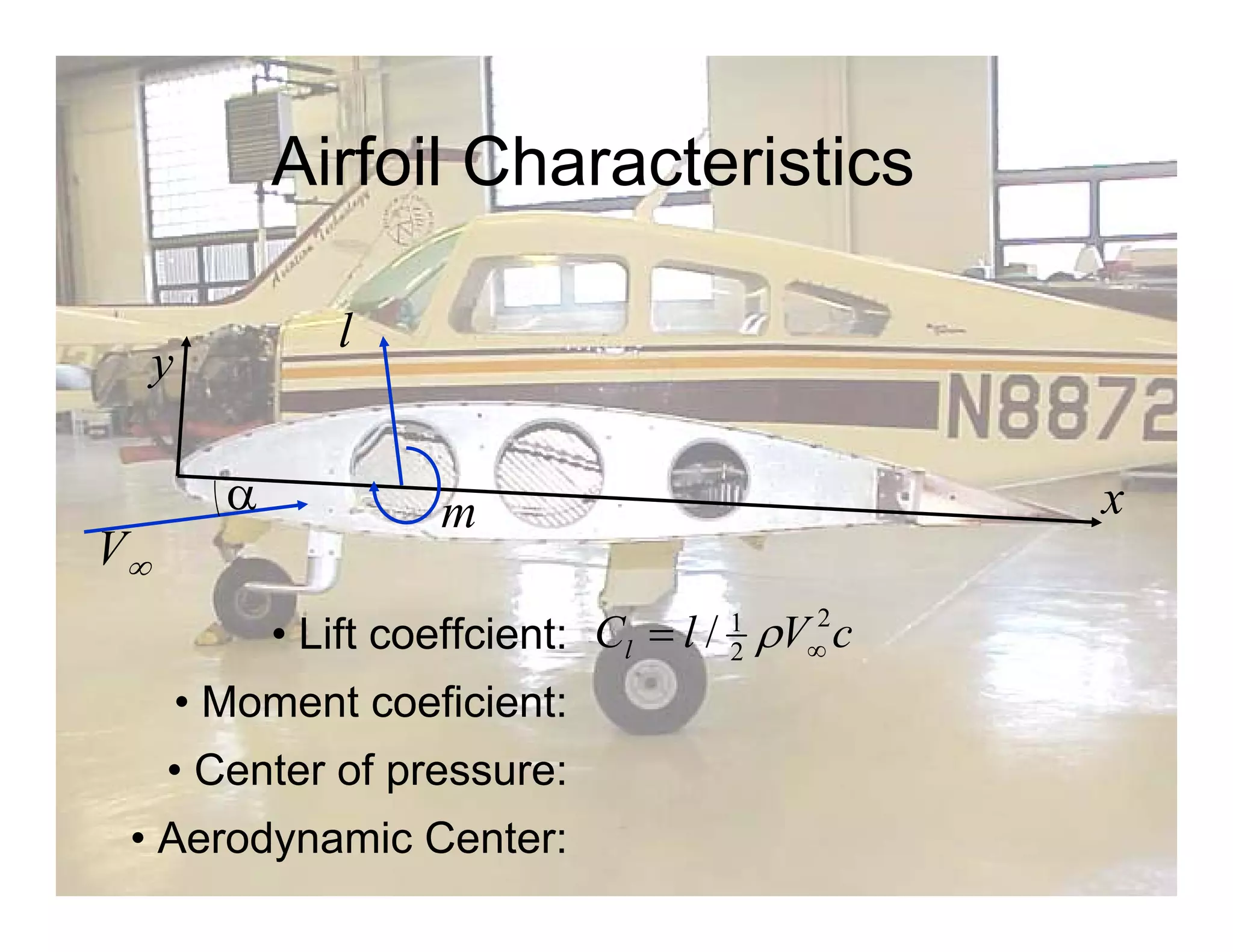 19_Class_ThinAirfoilTheory.pdf