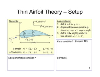 19_Class_ThinAirfoilTheory.pdf