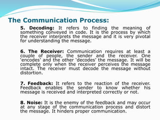 19 Communication.ppt