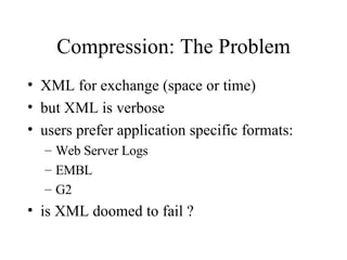 19compression | PPT