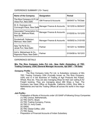 CV_Mandeep CPA 3-11 | DOC