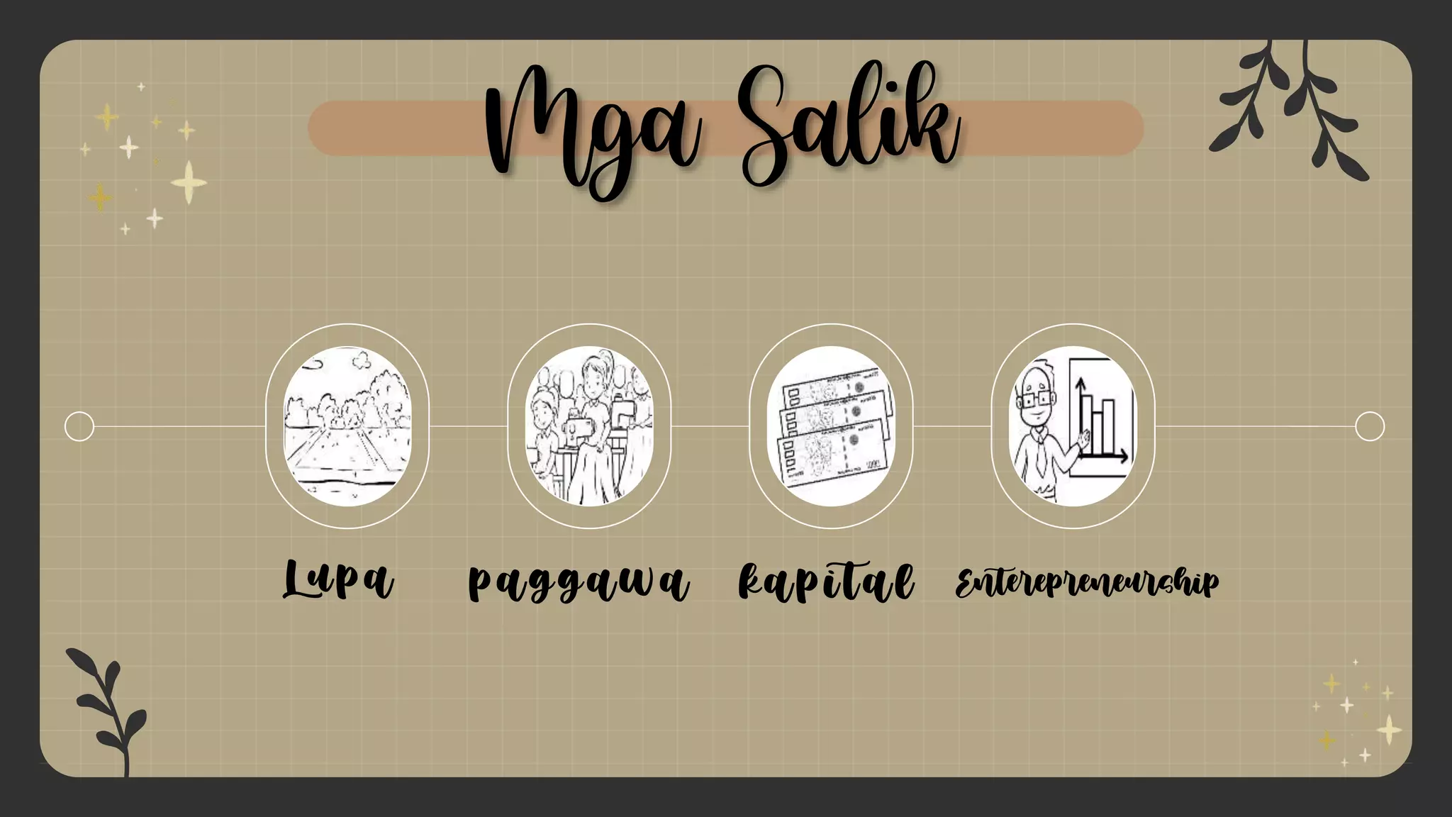 Mga Salik ng Produksiyon | PPTX