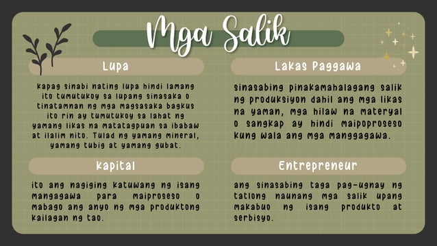 Mga Salik ng Produksiyon | PPTX