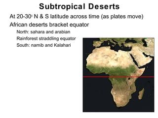 19 deserts forstudents | PPT