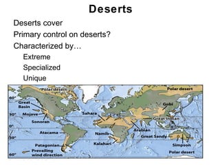 19 deserts forstudents | PPT