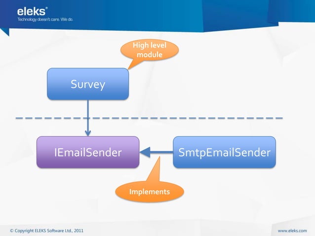 Design patterns part 1 | PPT