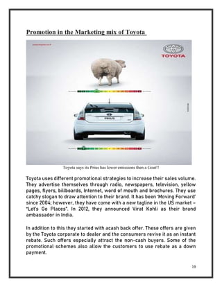 Retail sales project on Toyota | PDF