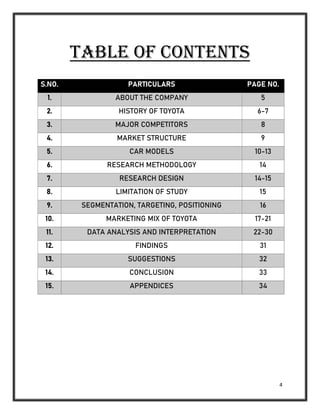 Retail sales project on Toyota | PDF