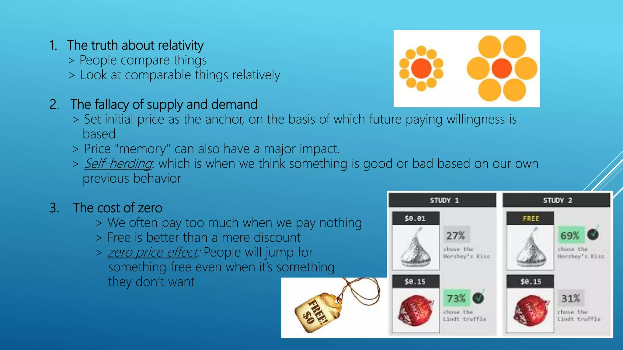 Book Summary of Predictably Irrational: The Hidden Forces That Shape ...